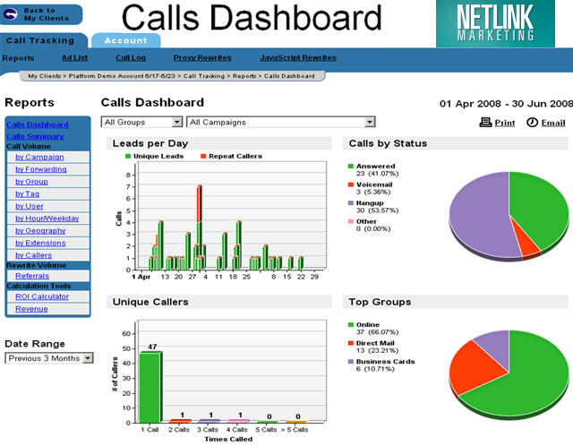 Phone call tracking « netlinkmarketing.com
